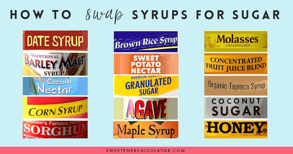 What you Should Know Before you Rush to Swap Syrup for Sugar