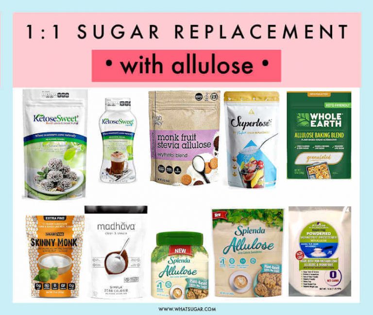 Struggling to Pick the Best Sweetener? You Need this Chart