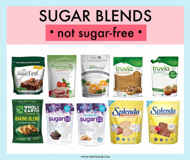 Struggling to Pick the Best Sweetener? You Need this Chart