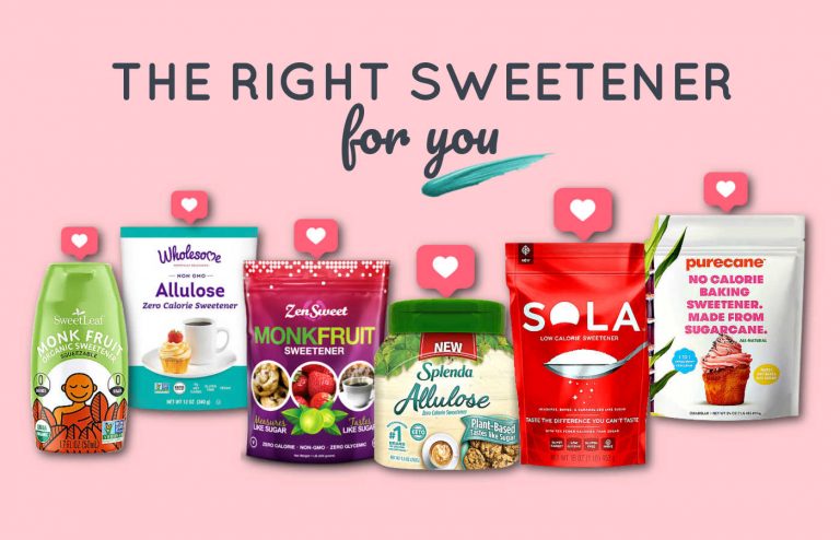 Struggling to Pick the Best Sweetener? You Need this Chart